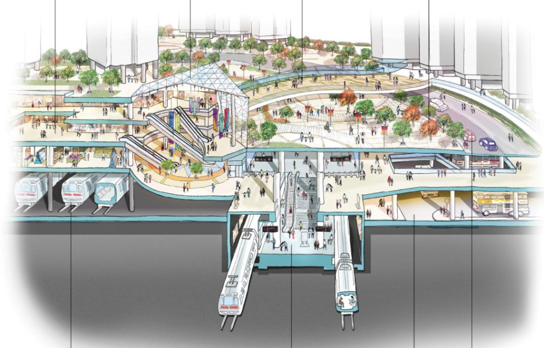 TOD模式图-千图网
